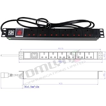 kenable Power Distribution Unit 12 Way C13 IEC 19: Amazon.co.uk: Electronics