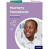 Read Write Inc. Phonics: Small Sound-Picture Frieze (Read Write Inc ...