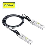 SFP vs SFP+. Conectores y tipos de cables | NASeros