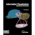 Buy Information Visualization: Perception for Design (Interactive ...