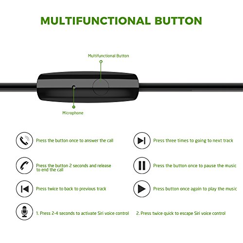 Earbuds without Mic – Anson Store