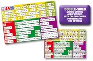 44 Sounds Desktop Chart : Amazon.co.uk