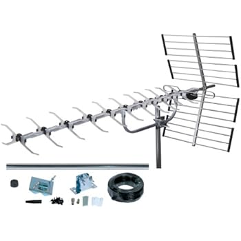 Labgear LAB450T Very High Gain TV Aerial: Amazon.co.uk: Electronics