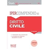 Ipercompendio diritto processuale penale : AA.VV.: Amazon.it: Libri