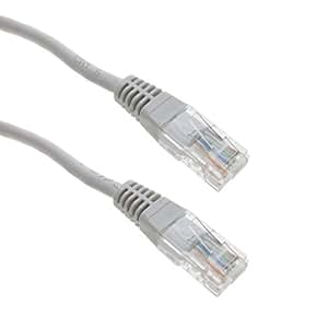 Cablematic rj60 - Ethernet Network Cable Cat. 6 UTP Category 6 20 m ...