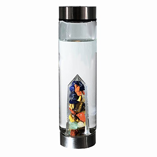 Buy Magic Water (for Kids) Glass -Unique, re-usable Water Bottle with ...