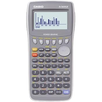 CASIO FX-7400G II Grafikrechner: Amazon.de: Bürobedarf & Schreibwaren
