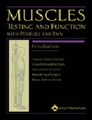 Muscles: Testing and Function with Posture and Pain : Florence Kendall ...