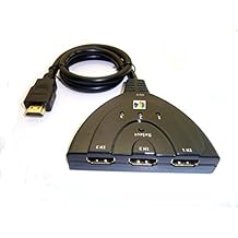 Amazon.co.uk: hdmi junction box
