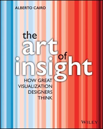 Buy The Art of Insight: How Great Visualization Designers Think Book ...