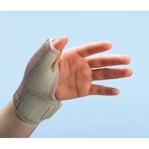 Daumen Verband - L: Amazon.de: Drogerie & Körperpflege