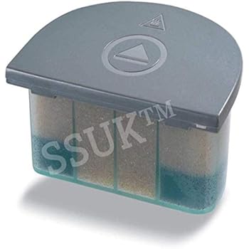 SSUK - Morphy Richards Anti Scale Cartridges - Anti Scale Cartridge for ...