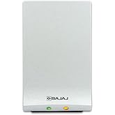 Buy Bajaj Aquaquick Instant Wall Mounted Water Heater 3L 3Kw | Compact ...