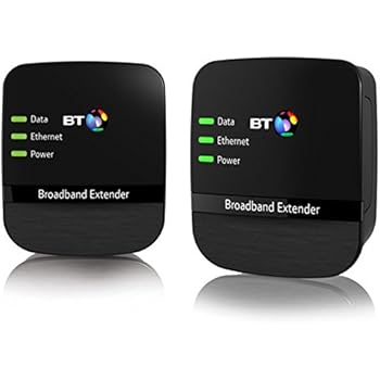 BT Broadband Extender 500 Kit, Powerline Adapter: Amazon.co.uk ...
