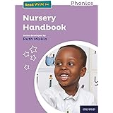 Read Write Inc. Phonics: Small Sound-Picture Frieze (Read Write Inc ...