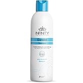 Bluebell Dago Anti Dandruff Shampoo (250ml): Buy Online at Best Price ...