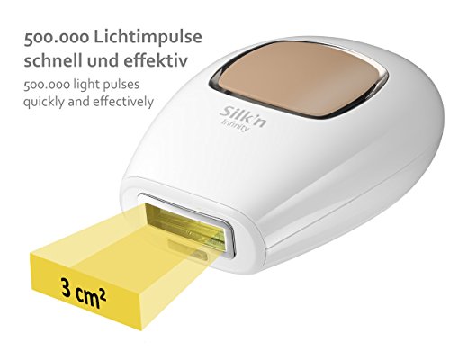 Recensione e opinioni su Silk'n Infinity Premium 500.000 impulsi luminosi - IPL -eHPL Technology ...