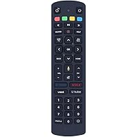 Buy Jio Remote for Setup Box and Fiber Set Top Box with Bluetooth Voice ...