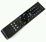 Humax YouView Remote Control for DTR-T1000/DTR-1010: Amazon.co.uk ...