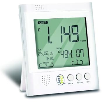 Owl Cm119 Wireless Electricity Monitor: Amazon.co.uk: DIY & Tools
