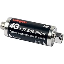 Amazon.co.uk: tv interference filter