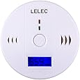 Ei Electronics Smoke Alarm and Test Button with Batteries - Twin Pack ...