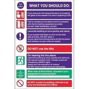 Fire Action Sign - What You Should Do In The Event Of Fire Notice (Self ...