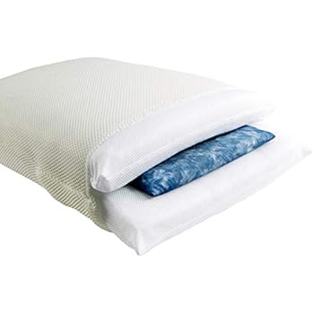 Breathe-zy Anti Suffocation Epilepsy Pillow - Breathable with Memory ...