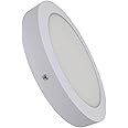 LED Round Panel on Surface, 18w. Colour Cold White (6500K). 1600 Lumens ...