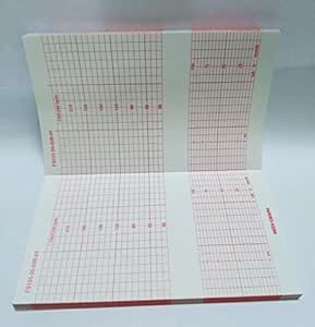 E-Medical Fetal Monitor Paper for BISTOS/EDAN/CTG Monitor (Pack of 5 ...