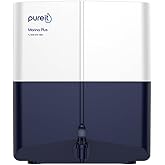 Pureit Wave Plus Mineral RO+UV | 6 stage Purification | 7 Litres ...