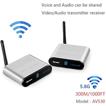 GBC RIPETITORE AUDIO VIDEO SENDER 58700095 5,8Ghz, stereo, 7 canali di ...