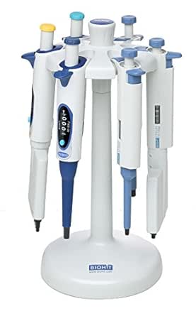 BIOHIT 070452 Micropipette mLINE 12 channels 5-100 µl Sartorius Biohit ...