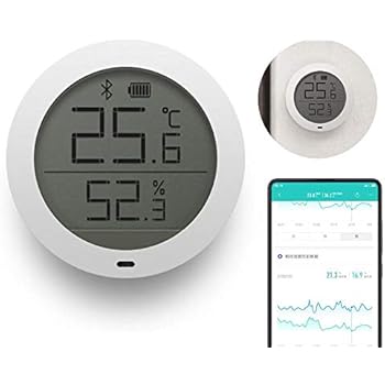 SensorPush Wireless Thermometer/Hygrometer for iPhone/Android ...