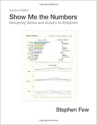 Show Me the Numbers: Designing Tables and Graphs to Enlighten: Amazon ...