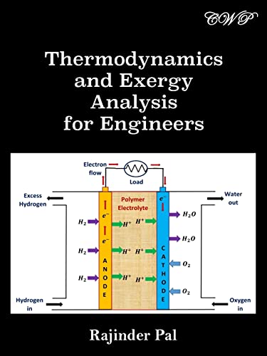 Buy Thermodynamics and Exergy Analysis for Engineers (Chemical ...
