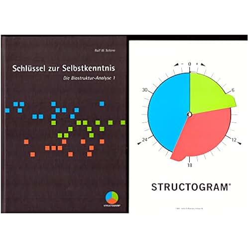 Suchergebnis auf Amazon.de für: Struktogramm: Bücher