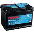 TUDOR Batería 70, Ah 760, A/EN TL700 L 278mm B 175mm H 190mm : Amazon ...