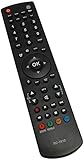 RC1910 Original Remote Control for Sharp LCD TV.: Amazon.co.uk: Electronics