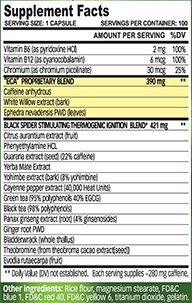47% OFF on Cloma Pharma Black Spider Fat Burner 100 Caps on Amazon ...