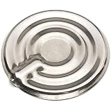 Anti Monte Lait Inox