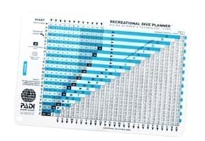 PADI Recreational Dive Planner RDP Dive Table: Amazon.co.uk: Sports ...