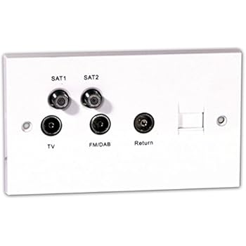 Deta 8594WHW Screwless TV-FM DAB Satellite Triplexer Socket White with ...