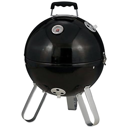 Gromlets - GuteGrills.de