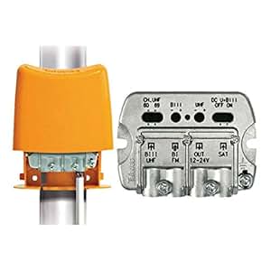 Televes 561601: Amazon.it: Elettronica