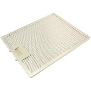 Hygena Cooker Hood Metal Mesh Extractor Vent Filter (Pack of 2, Blue ...