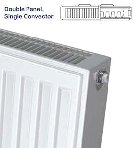 600x500 Radiator : Compact Steel 600mm(High) x500mm(Wide) Double Panel ...