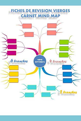 Amazon.fr - FICHES DE REVISION VIERGES MIND MAP: modèles à 6 branches, 4 branches, 2 branches ...