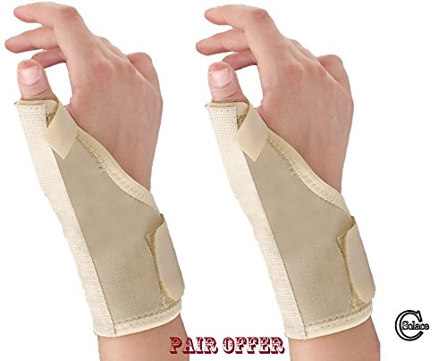 Buy Solace Care High Performance Aluminium Thumb Brace (PAIR OFFER ...