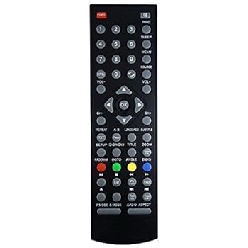 Remote Control for combi LCD TV with built-in DVD Alba.: Amazon.co.uk ...